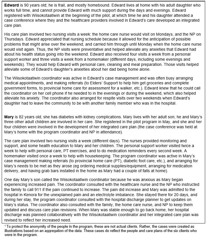 RRH: Rural and Remote Health article: 4317 - Wiisokotaatiwin ...