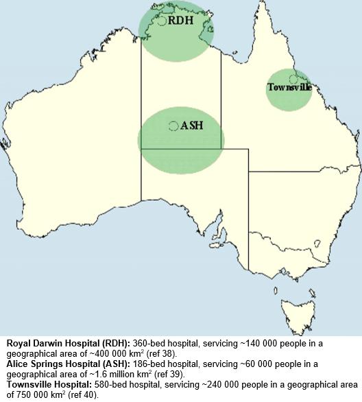 RRH: Rural and Remote Health article: 5267 - The point prevalence of ...