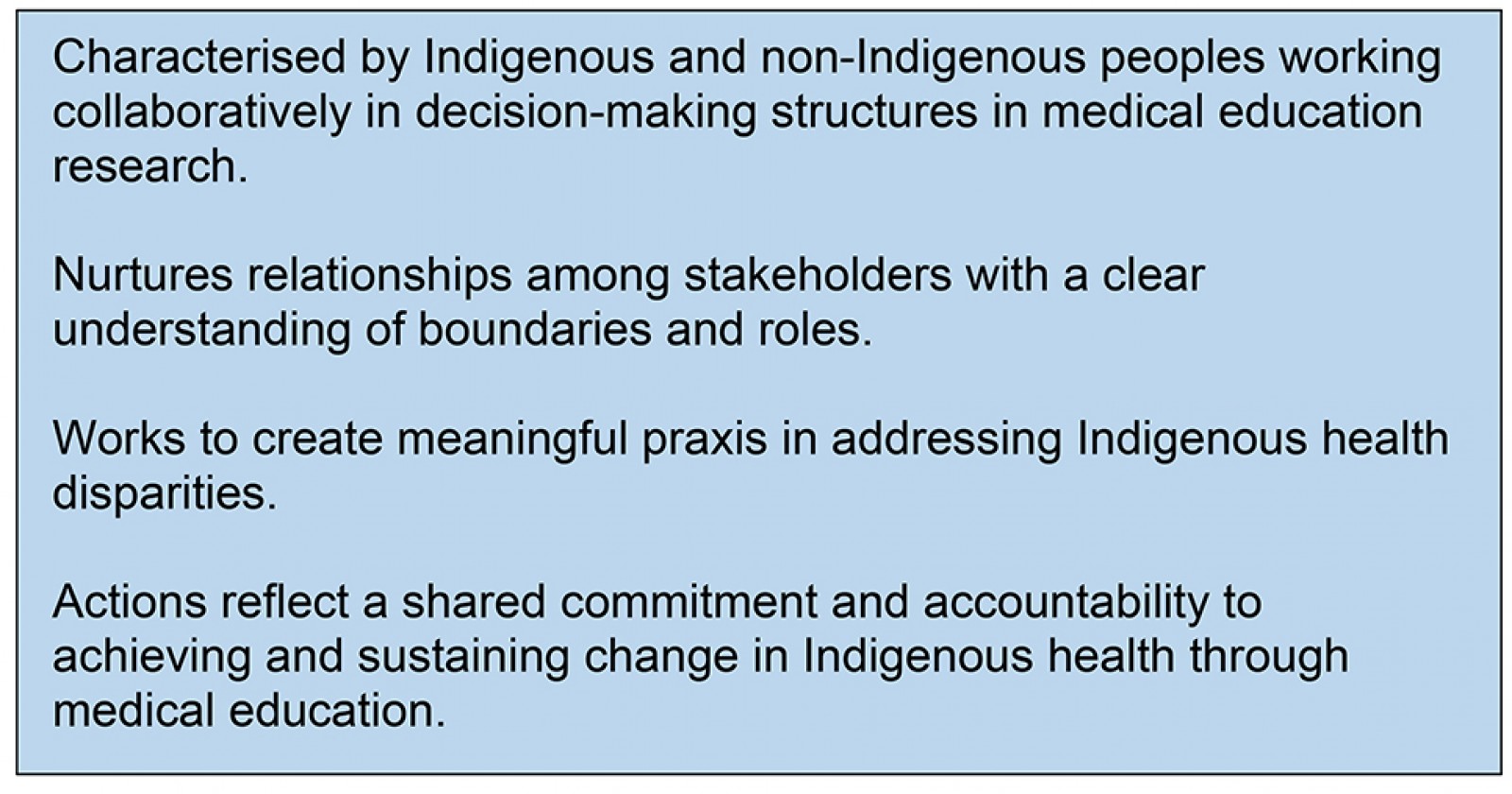 RRH: Rural and Remote Health article: 6473 - The role of governance in ...